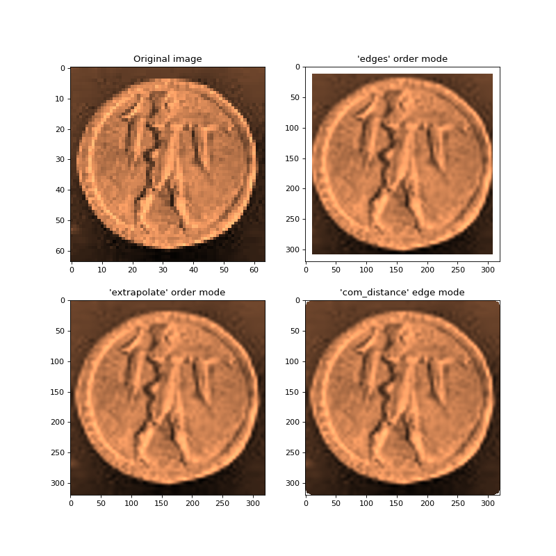 Basic Usage Example — Grig 1.0.1.dev4+g74c80f7 documentation
