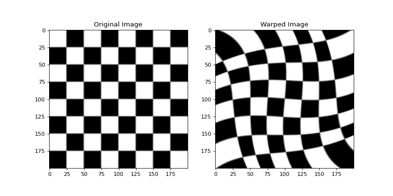 Image Warping through polynomial transformation — sofia_redux v1.3.4 ...